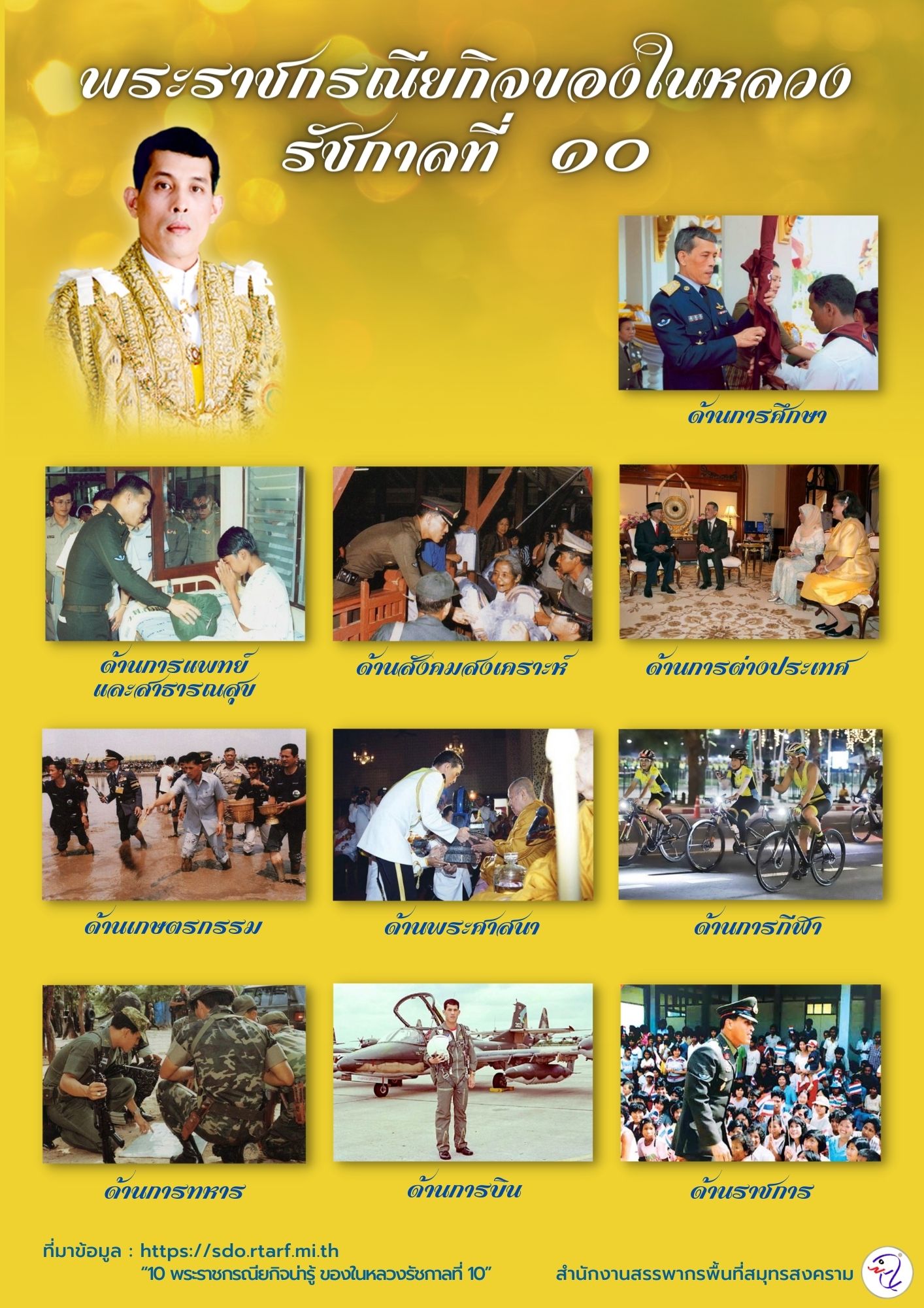 ภาพพระราชกรณียกิจ ในหลวงรัชกาลที่ 10 สำนักงานสรรพากรพื้นที่สมุทรสงคราม